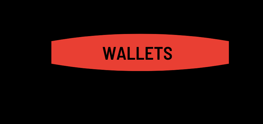 WALLETS – Gotcha Six Defense Training
